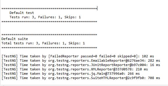 How To Implement Testng Listener Using Itestlistener In Selenium Inviul
